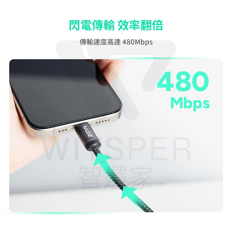 MUDZ 充鋒線 Type-C to Type-C 100W PD 快充充電線 3M - PChome 24h購物